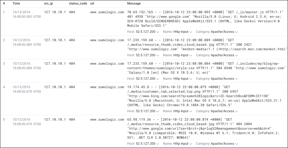 as Search Operator | Sumo Logic Docs