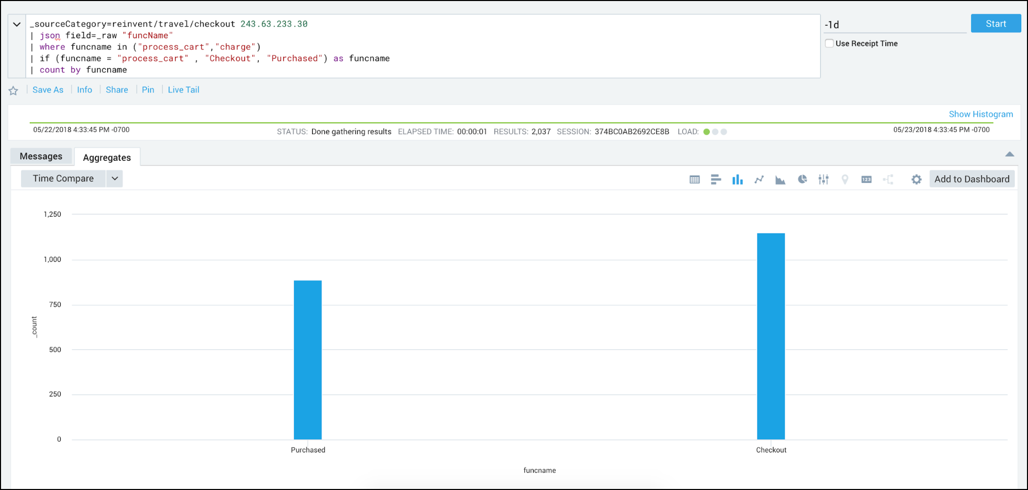Subqueries | Sumo Logic Docs