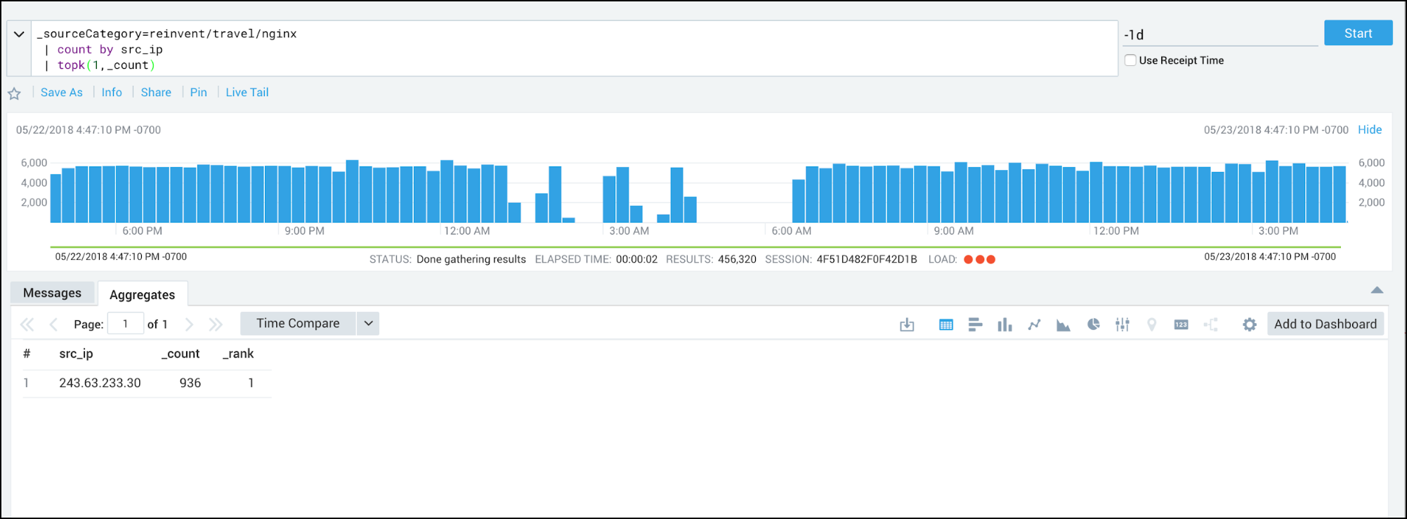Subqueries | Sumo Logic Docs