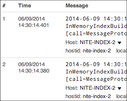 toLowerCase, toUpperCase Search Operators | Sumo Logic Docs