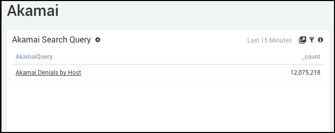 tourl Search Operator | Sumo Logic Docs