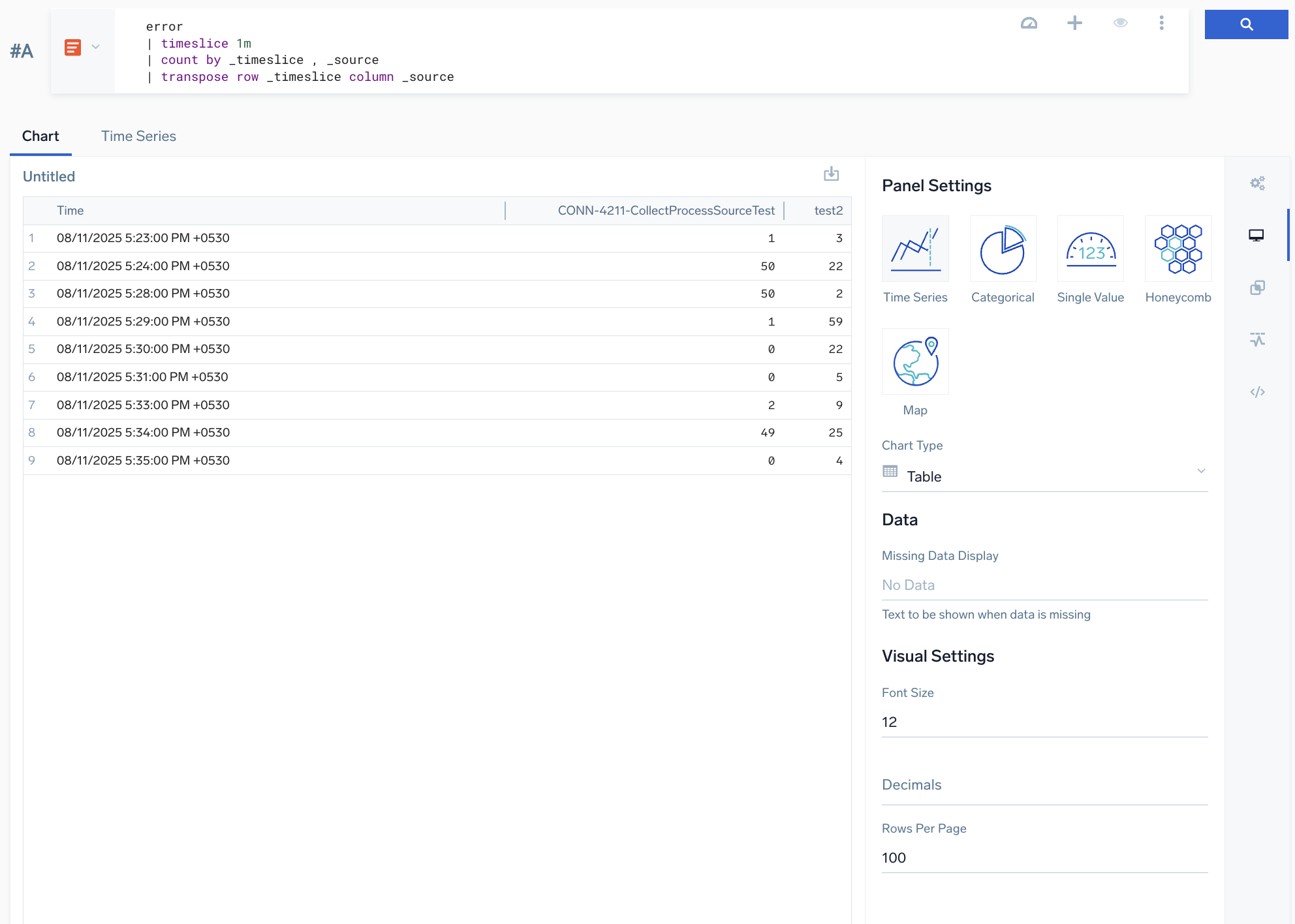 Table Charts | Sumo Logic Docs