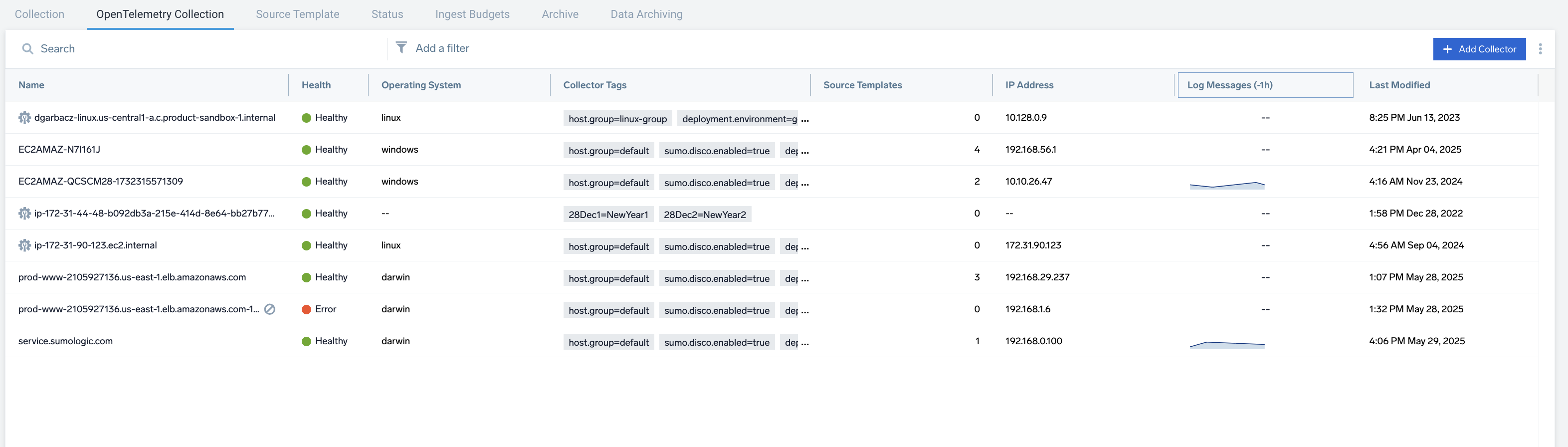 View Details About An Opentelemetry Collector Sumo Logic Docs