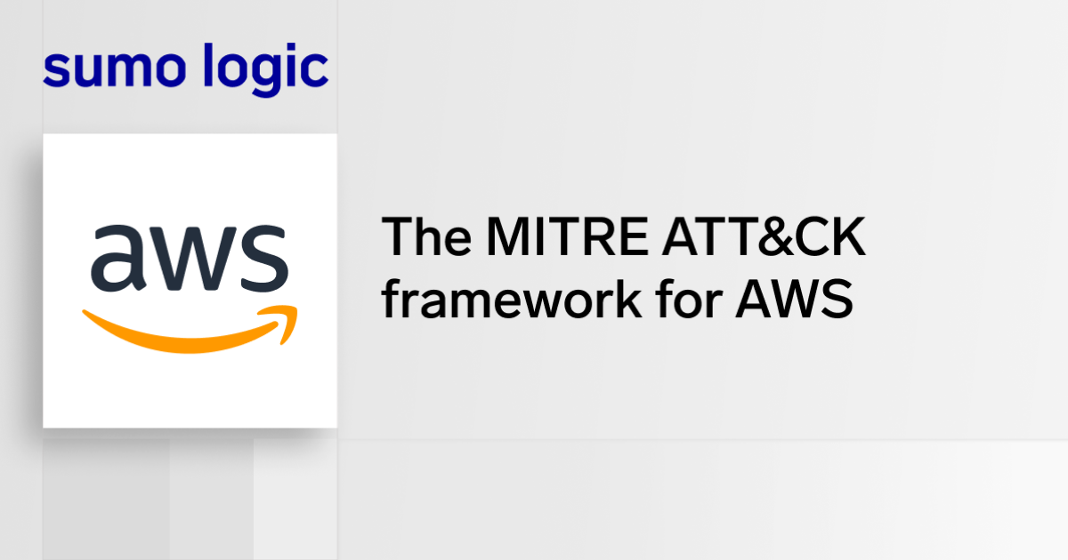 How does your AWS environment stand up to the mitre att&ck framework?