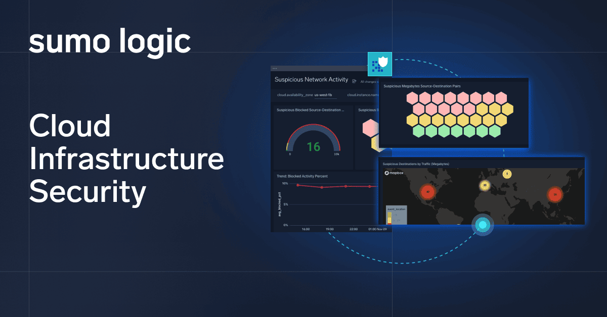 Cloud infrastructure security