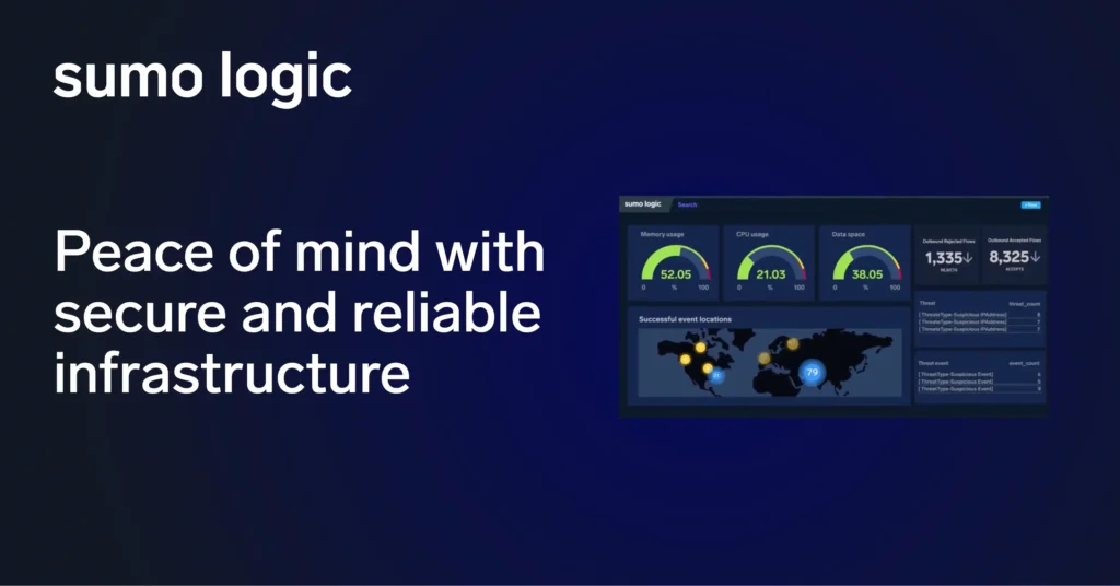 Security, log management, and log analytics for your SaaS tech