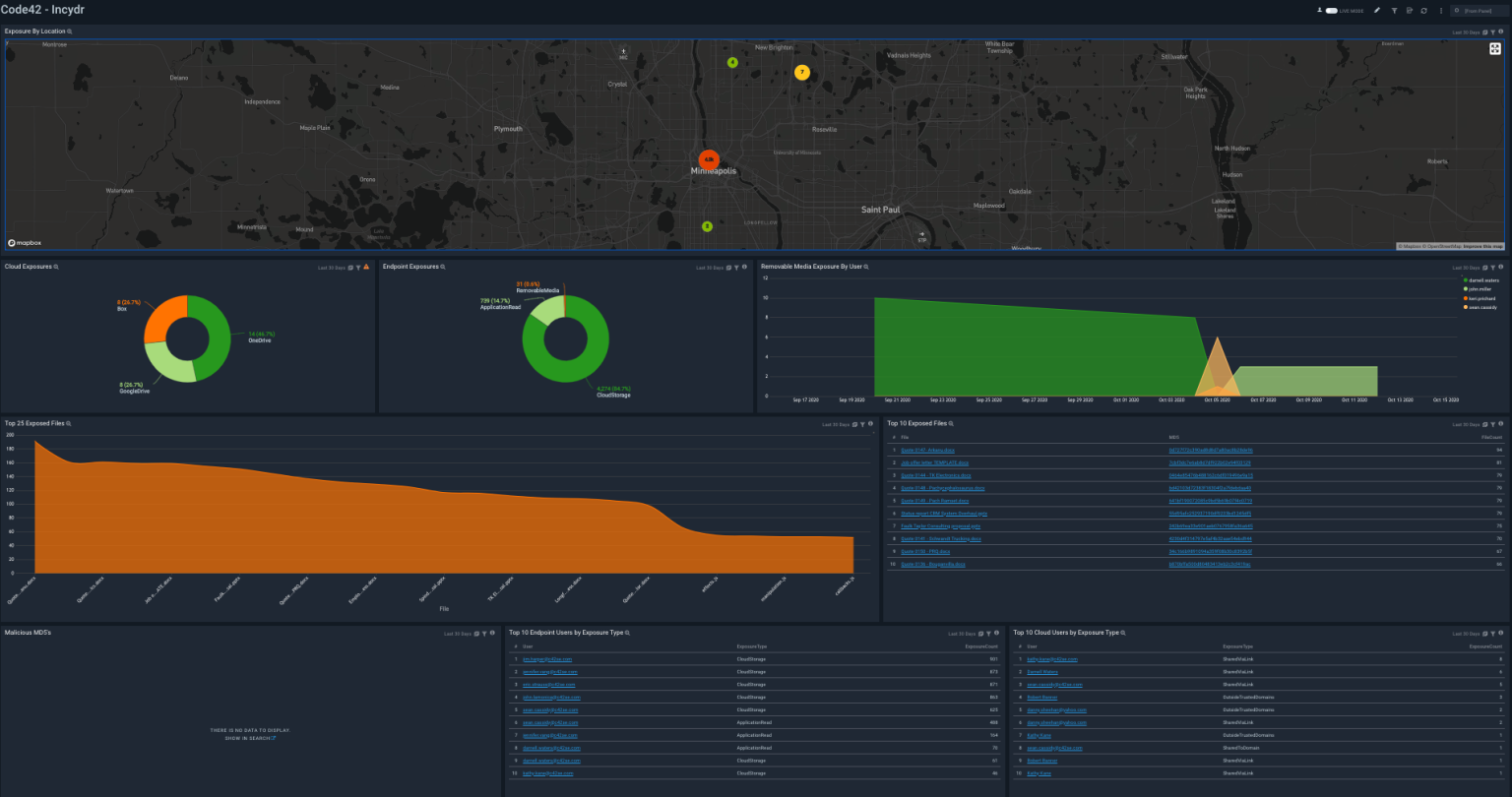 Get the app | overcome insider risk with code42 incydr