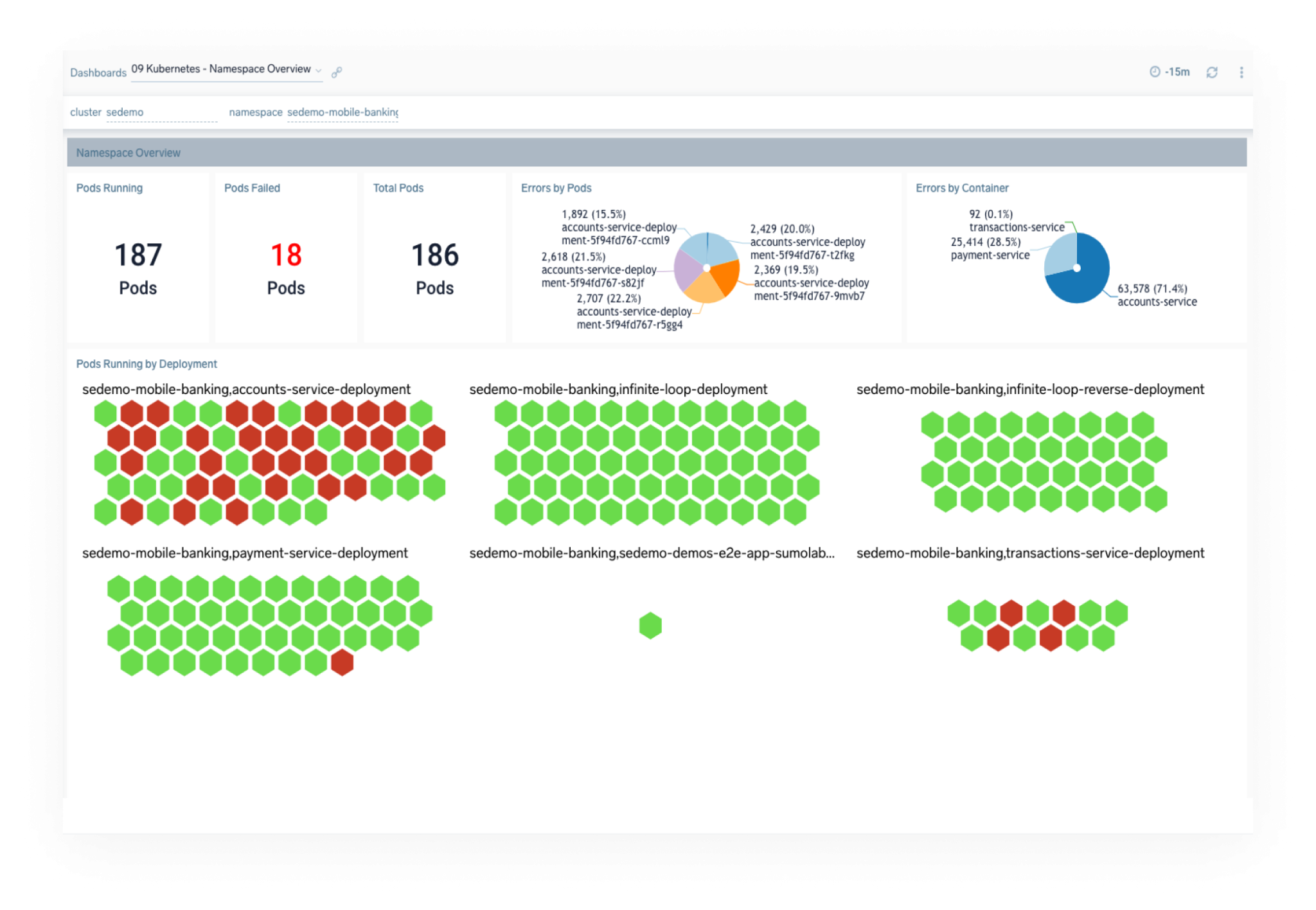 Application reliability solution